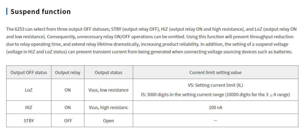 DC Voltage Current Source Monitor (6253) – NDTC